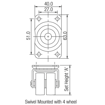 Appliance Castors